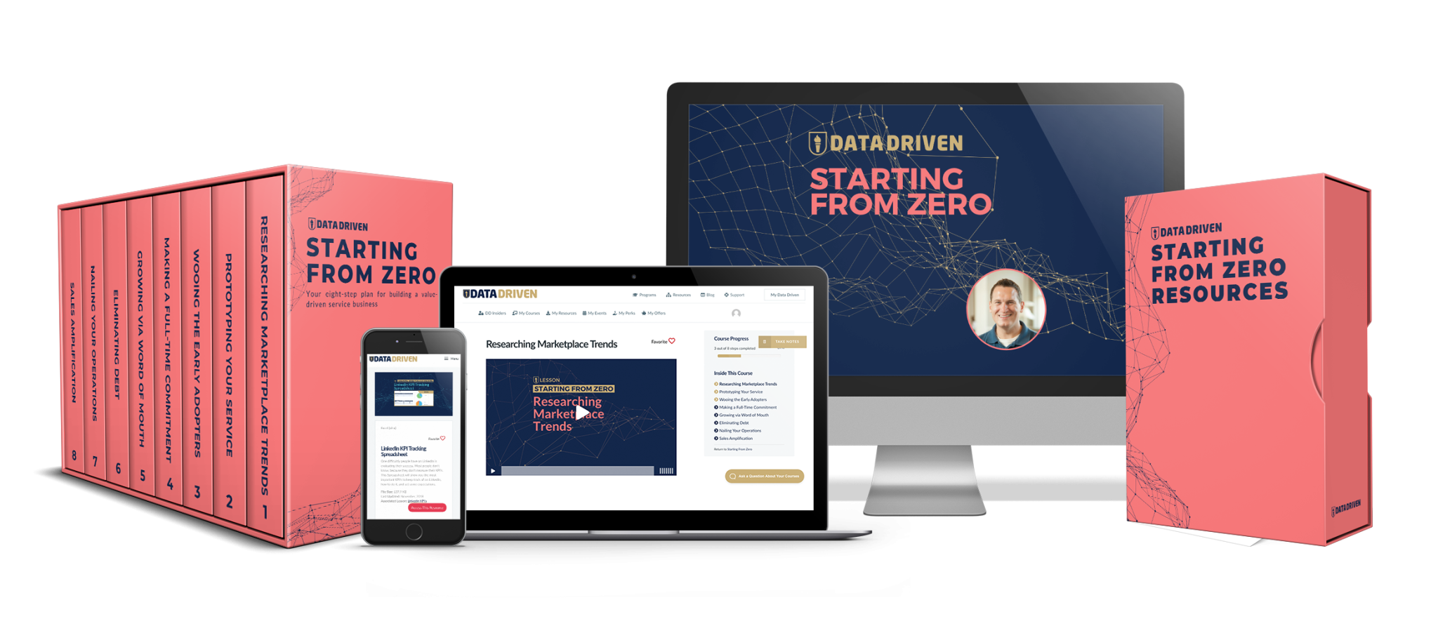 Starting From Zero - MeasureU