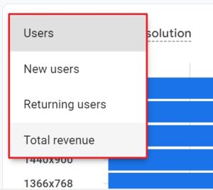 GA4 browser size and screen resolution report: UX metrics
