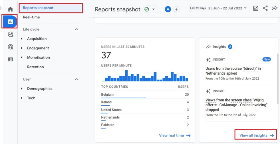 Custom Alerts in Google Analytics 4 – The Complete Guide