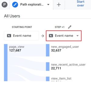 GA4 Path Exploration Report - Explained With 5 Examples