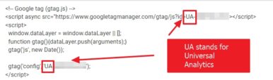 How to check if a site has Google Analytics? [6 ways]