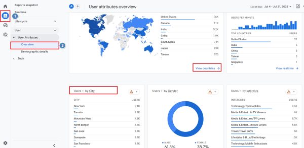 How to Identify and Remove Bot Traffic in Google Analytics 4 - MeasureU